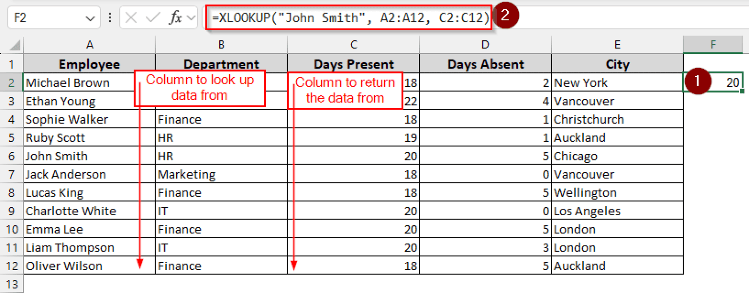 Lookup In One Column And Return Value Of Another Column In Excel Excel Insider