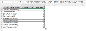 How to Find the Last Occurrence of a Character in a String in Excel - Excel Insider