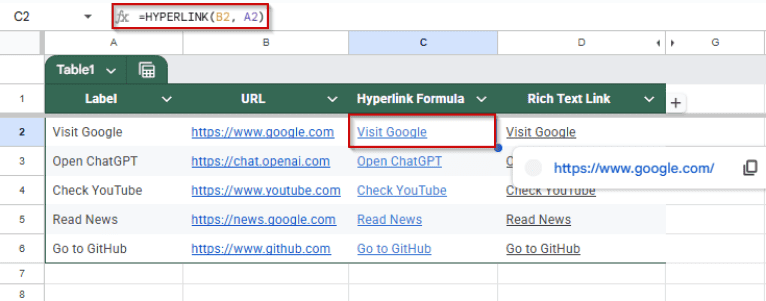 How to Extract a URL from a Hyperlink in Google Sheets - Excel Insider