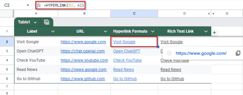 How to Extract a URL from a Hyperlink in Google Sheets - Excel Insider