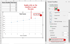 How to Show Equation in Excel Graph - Excel Insider