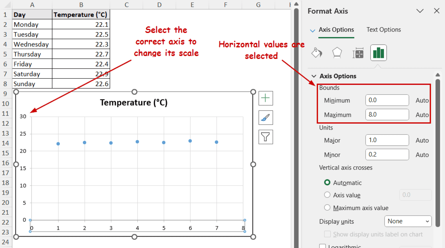 How to Change Axis Scale in Excel (4 Simple & Quick Ways) - Excel Insider