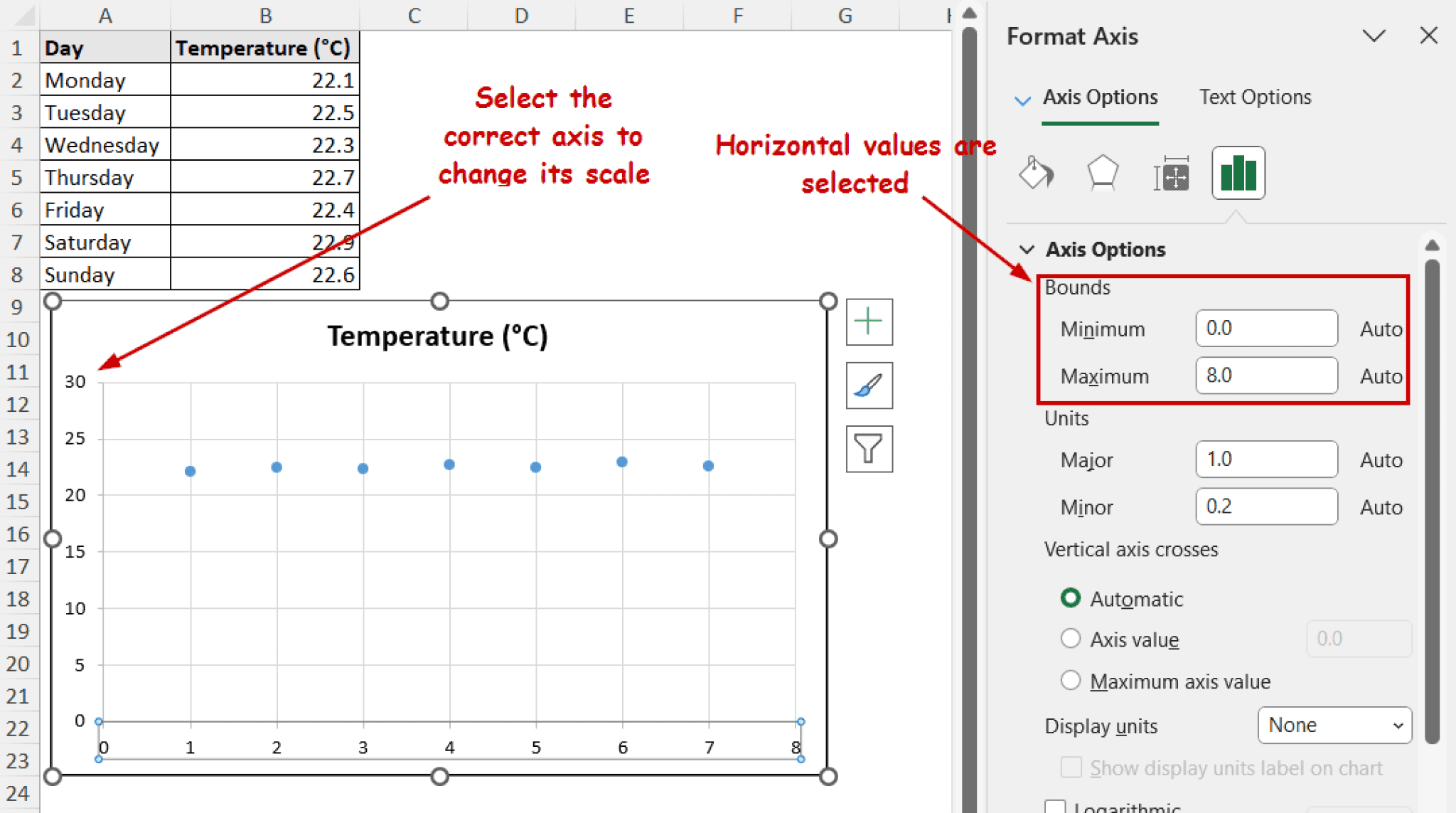 How to Change Axis Scale in Excel (4 Simple & Quick Ways) - Excel Insider