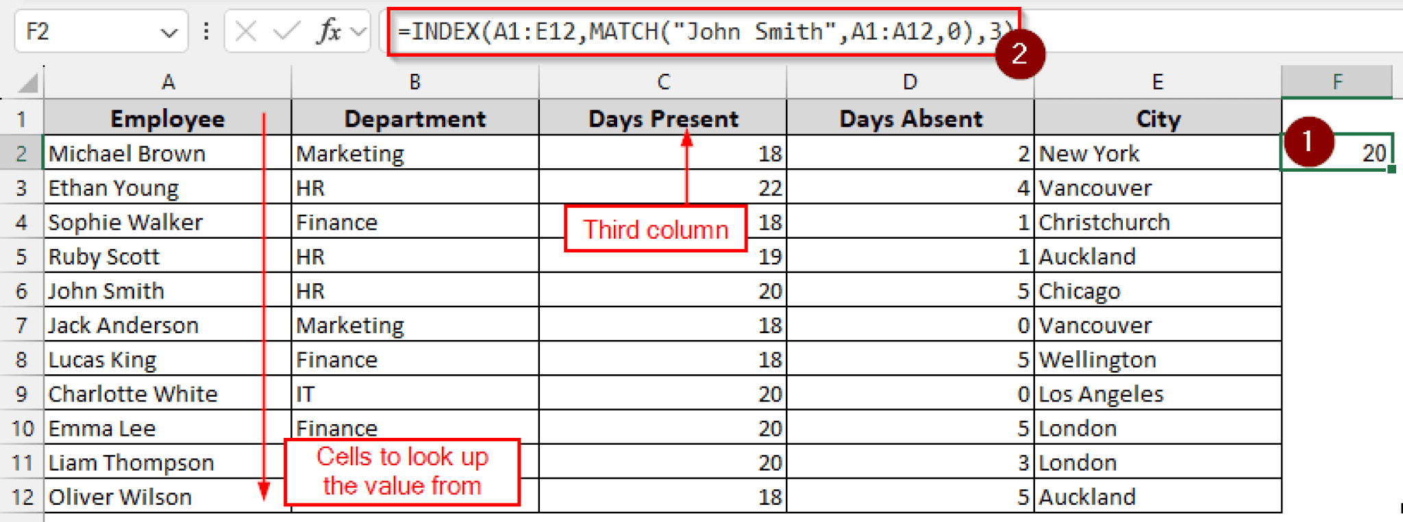 Lookup In One Column And Return Value Of Another Column In Excel Excel Insider