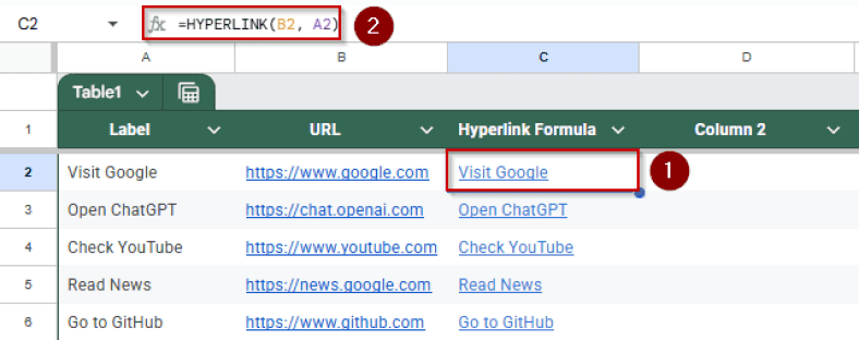 How to Extract a URL from a Hyperlink in Google Sheets - Excel Insider
