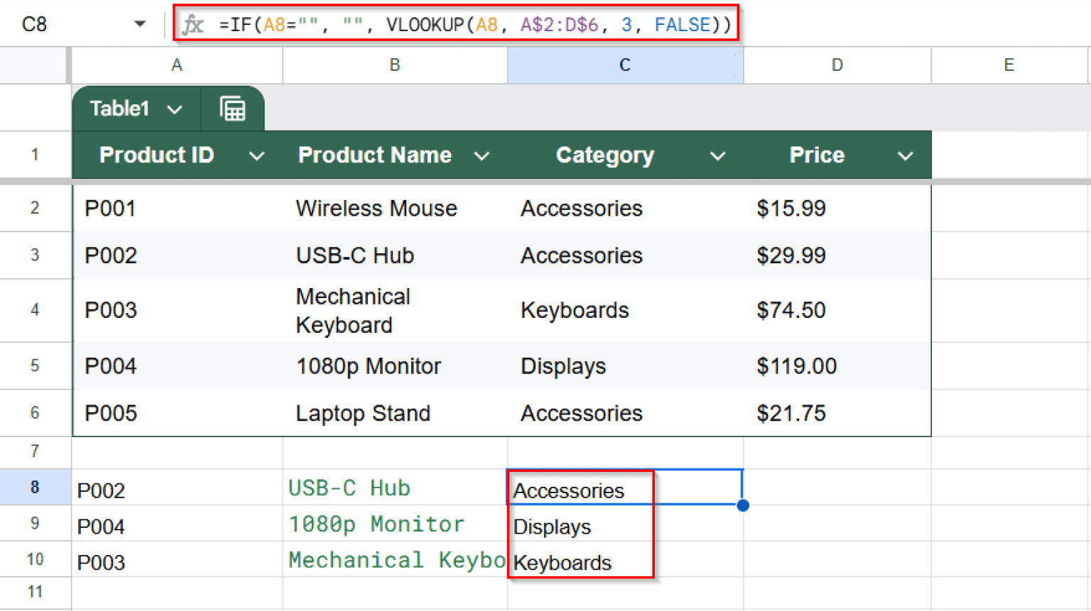 How to Autofill Cells in Google Sheets Based on Another Column - Excel Insider