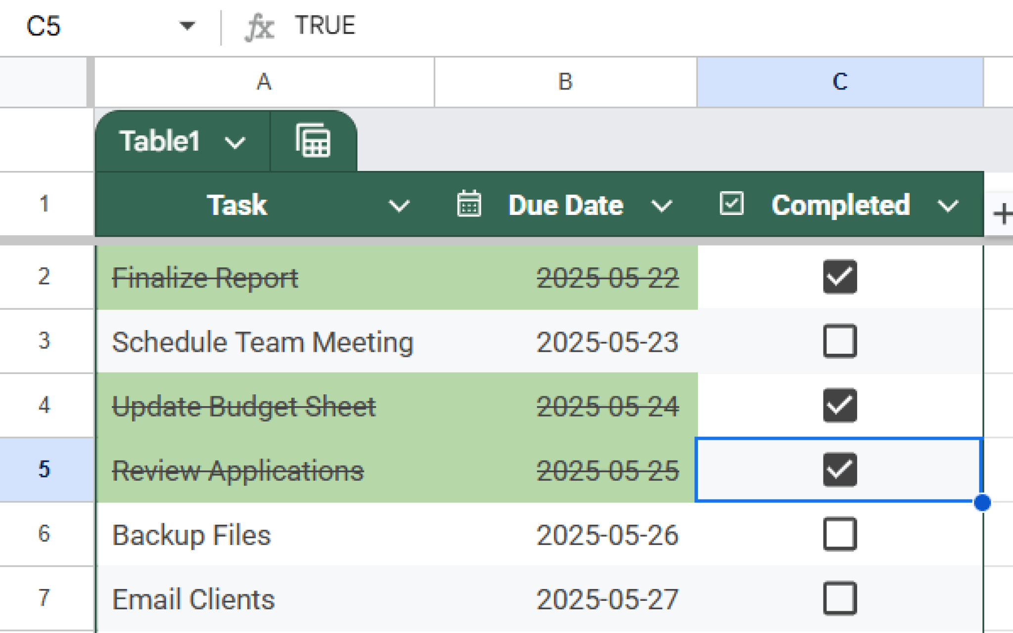 How to Apply Conditional Formatting to Checkbox in Google Sheets - Excel Insider
