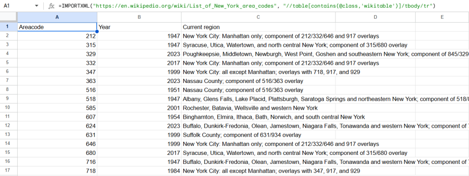 How to Import Data From Website to Google Sheets - Excel Insider