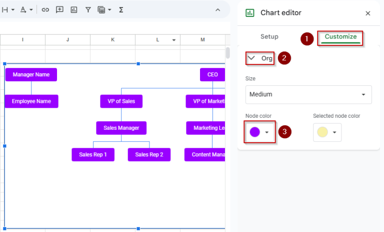 How to Create an Organizational Chart in Google Sheets - Excel Insider