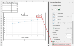 How to Show Equation in Excel Graph - Excel Insider