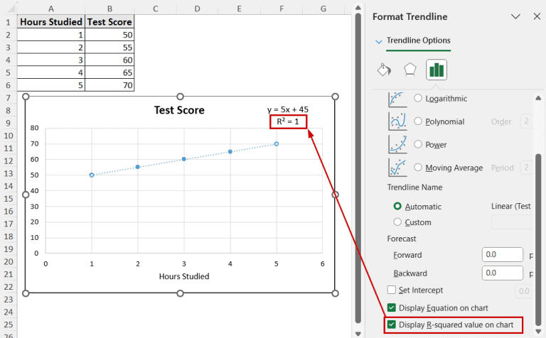 How to Show Equation in Excel Graph - Excel Insider