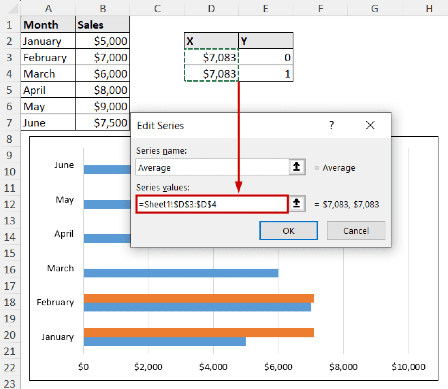 How to Add Vertical Line in Excel Graph (Step-by-Step Guide) - Excel ...