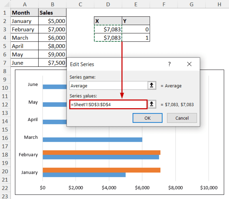 How To Add Vertical Line In Excel Graph Step By Step Guide Excel Insider