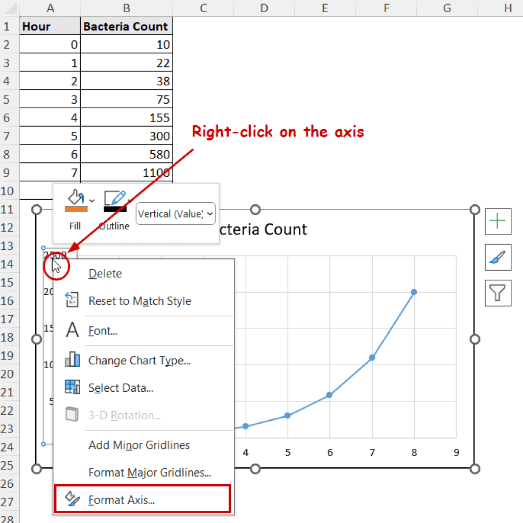 Change Axis to Logarithmic Scale in Excel (Horizontal and Vertical)