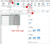 How to Calculate Trend Analysis in Excel (with Chart & Functions ...