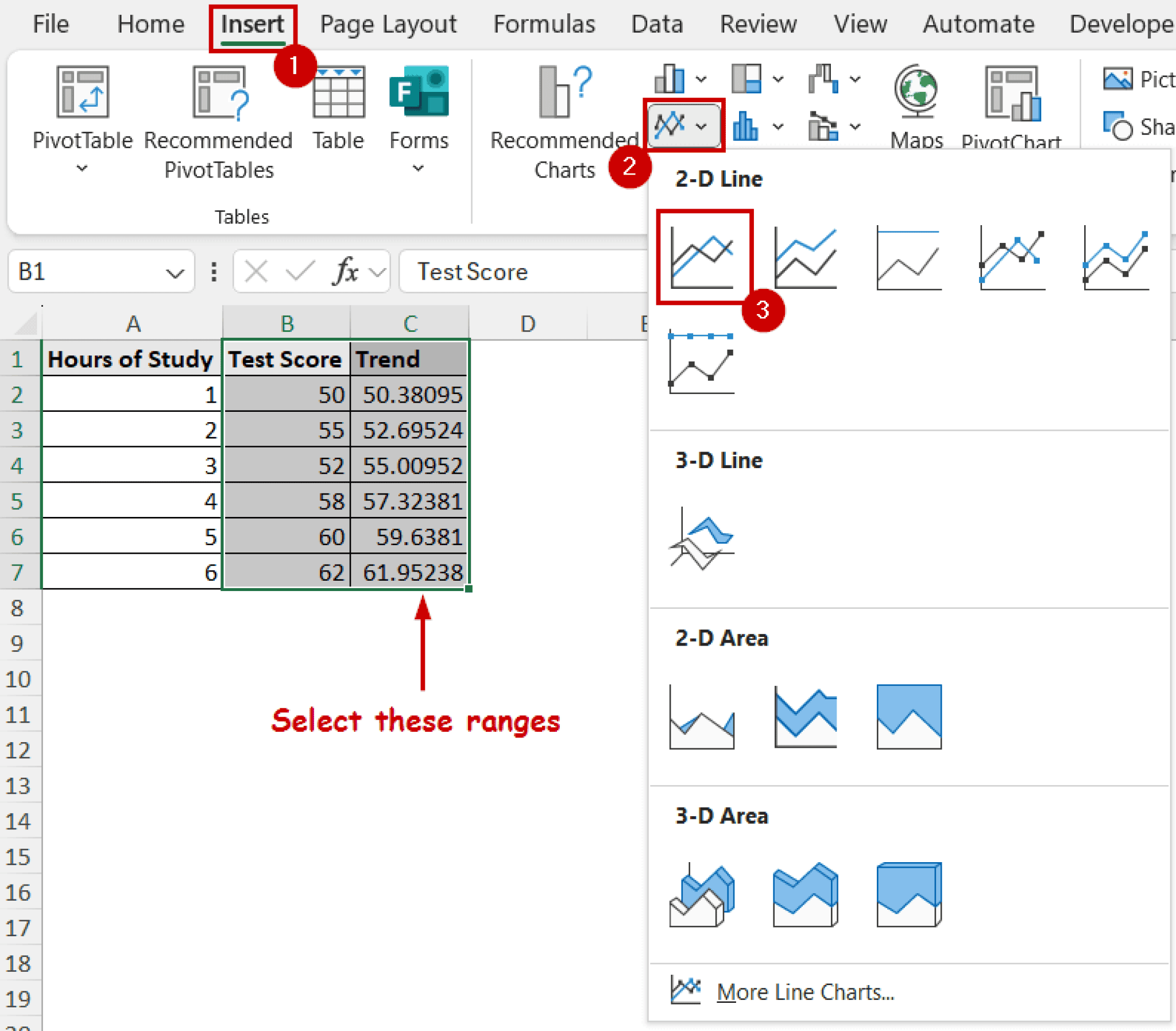 How To Calculate Trend Analysis In Excel With Chart And Functions Excel Insider