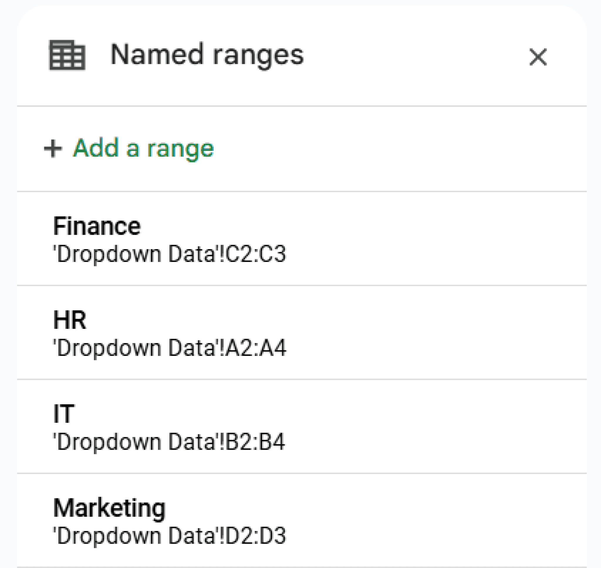 How to Create a Dependent Drop-Down List in Google Sheets - Excel Insider