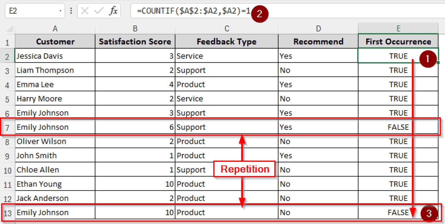 How To Find First Occurrence of a Value in a Column in Excel - Excel Insider