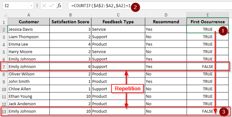 How To Find First Occurrence of a Value in a Column in Excel - Excel Insider