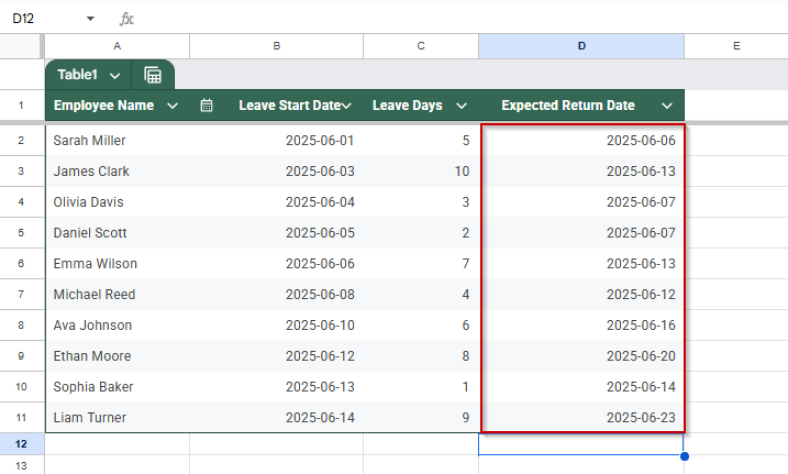 How to Add Days to a Date in Google Sheets (4 Quick Methods) - Excel Insider