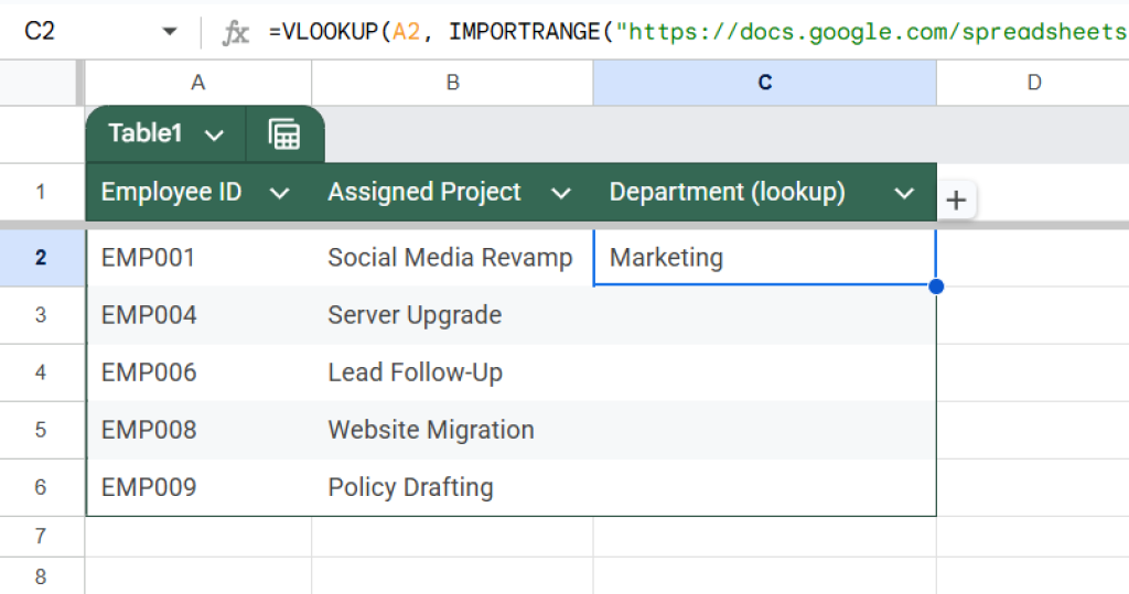 How to Create Dynamic Cell References in Google Sheets - Excel Insider