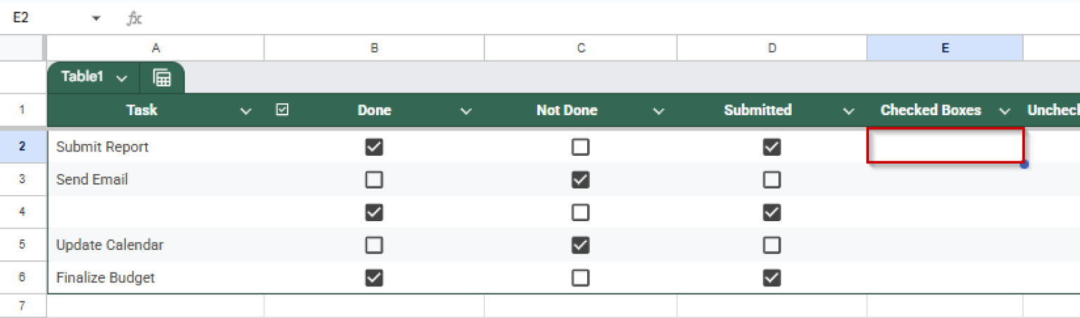 How to Count Checkboxes in Google Sheets (5 Quick Tricks) - Excel Insider