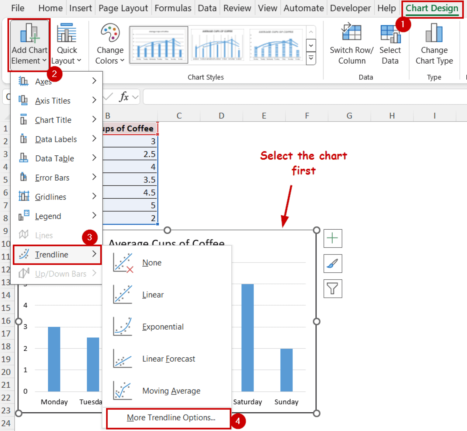 How To Add Multiple Trendlines In Excel Single And Different Series