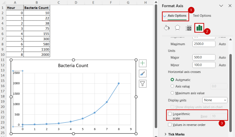 Change Axis to Logarithmic Scale in Excel (Horizontal and Vertical)