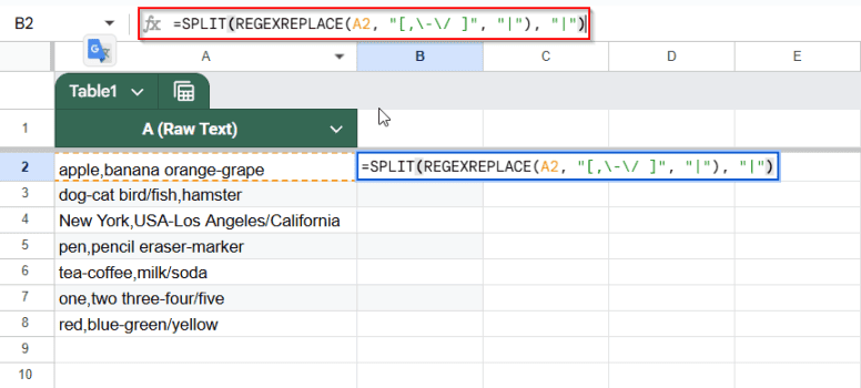 How to Split Text by Multiple Delimiters in Google Sheets - Excel Insider