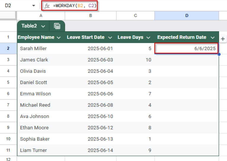 How to Add Days to a Date in Google Sheets (4 Quick Methods) - Excel ...