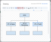 How to Create an Organizational Chart in Google Sheets - Excel Insider