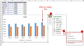 How to Add Trendline in Excel (Single and Multiple Trendlines) - Excel Insider