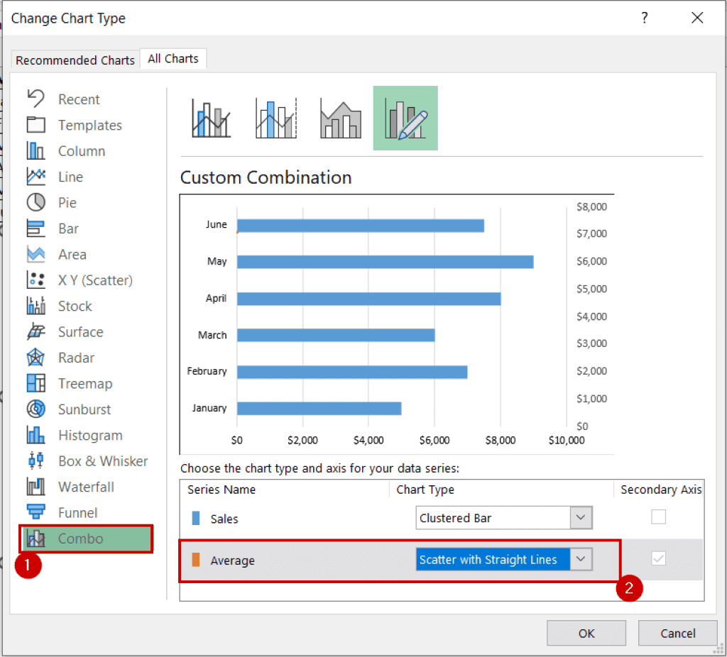 How to Add Vertical Line in Excel Graph (Step-by-Step Guide) - Excel Insider