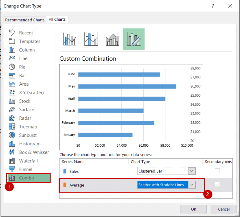 How to Add Vertical Line in Excel Graph (Step-by-Step Guide) - Excel ...