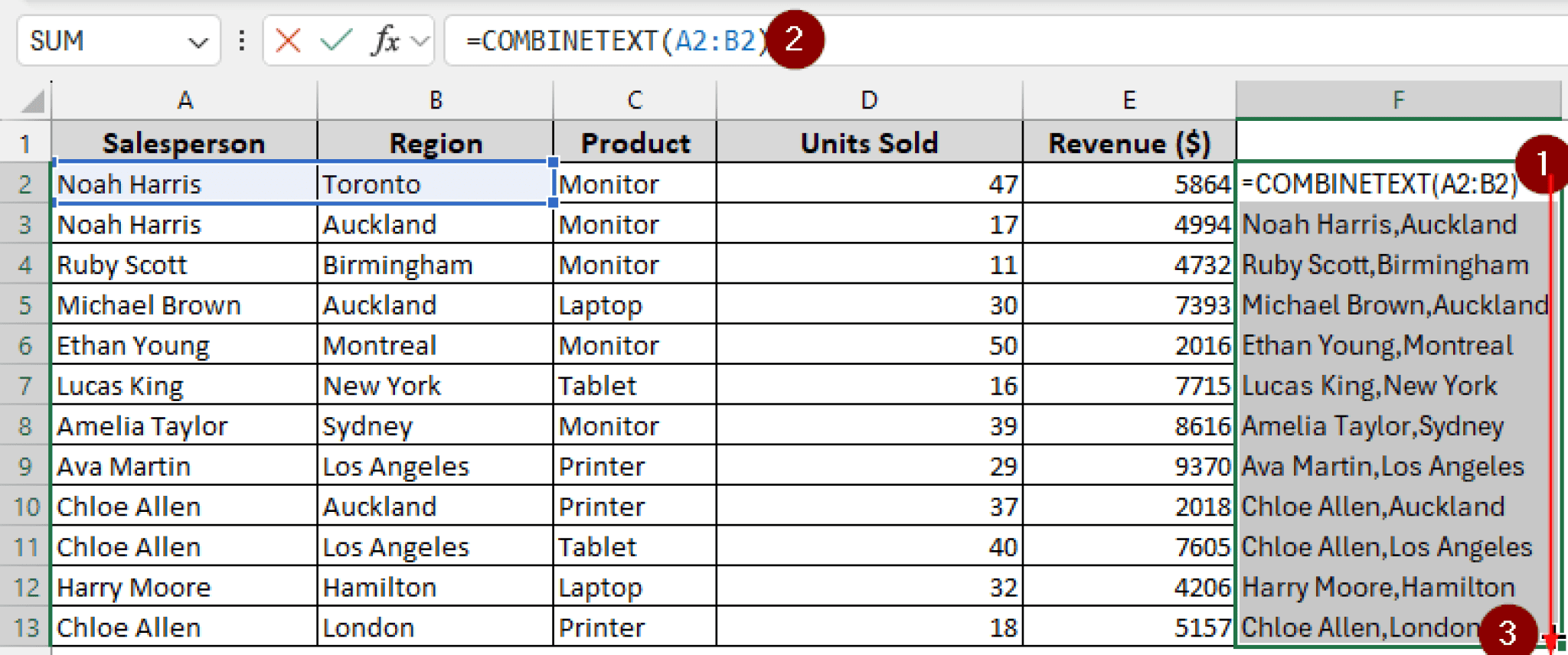 Combine Multiple Cells Into One Separated By Comma In Excel Excel Insider