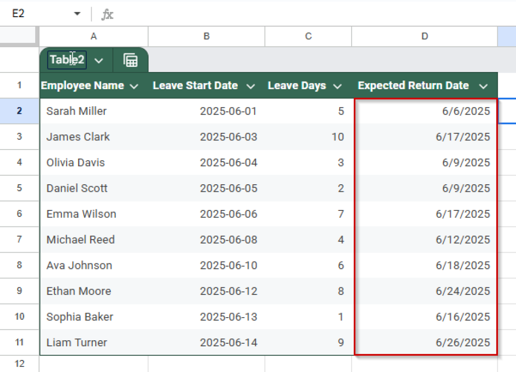 How to Add Days to a Date in Google Sheets (4 Quick Methods) - Excel ...