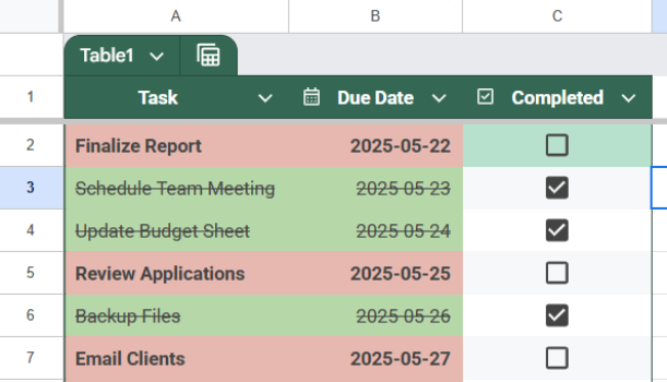 How to Apply Conditional Formatting to Checkbox in Google Sheets ...