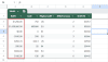 How to Use Custom Number Formats in Google Sheets - Excel Insider