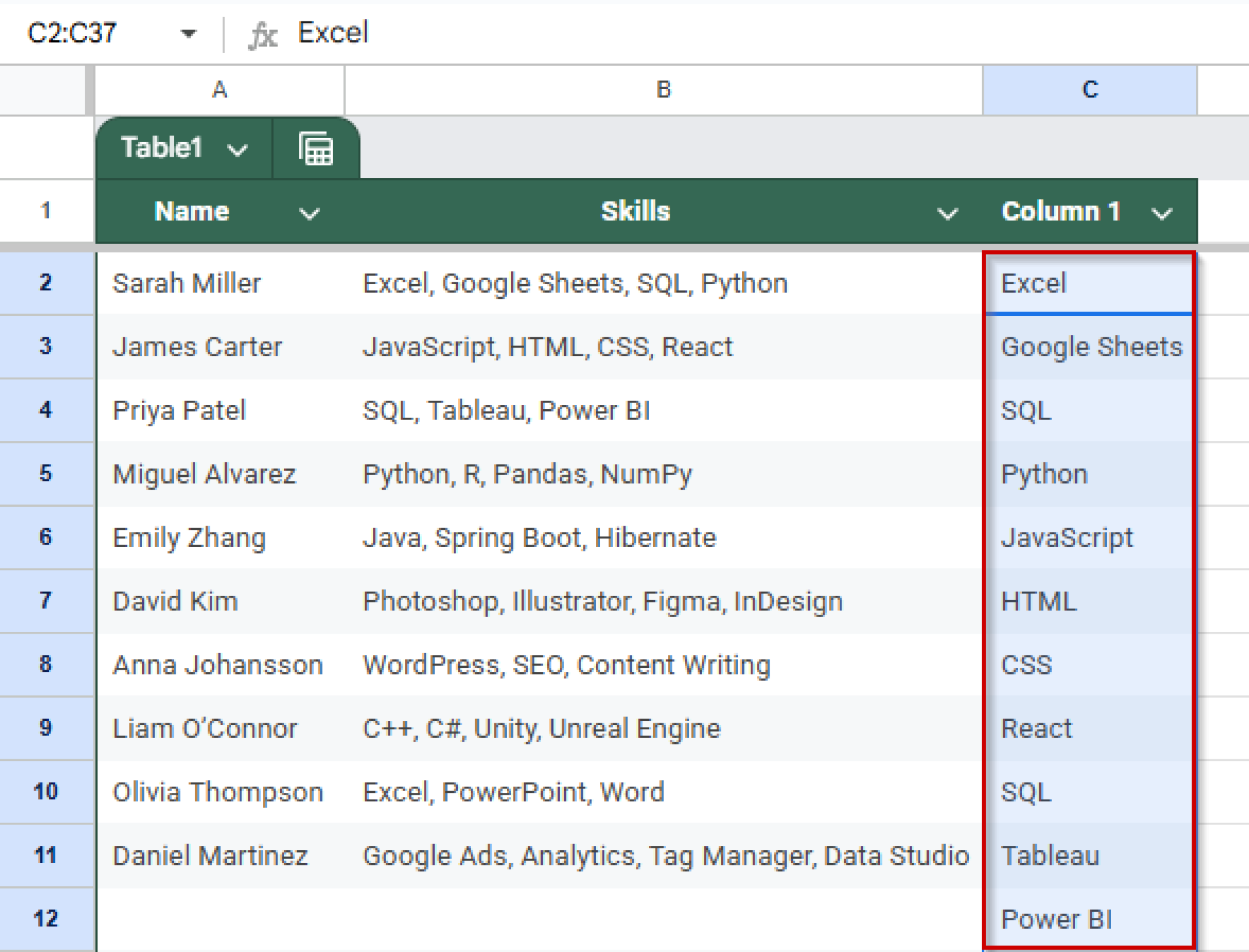 How to Split a Cell Vertically in Google Sheets (2 Simple Ways) - Excel Insider