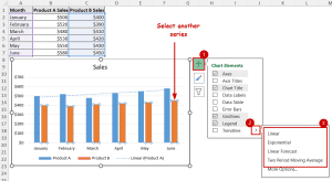 How to Add Trendline in Excel (Single and Multiple Trendlines) - Excel Insider