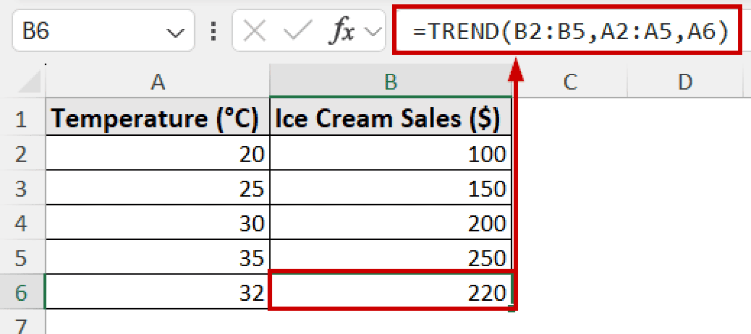 How to Find Unknown Value on Excel Graph - Excel Insider