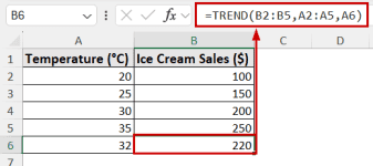How to Find Unknown Value on Excel Graph - Excel Insider