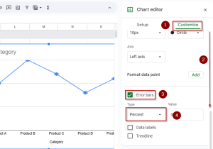How to Add Error Bars to Charts in Google Sheets - Excel Insider