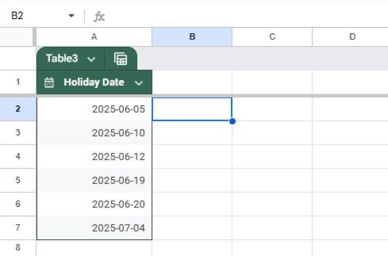 How to Add Days to a Date in Google Sheets (4 Quick Methods) - Excel ...