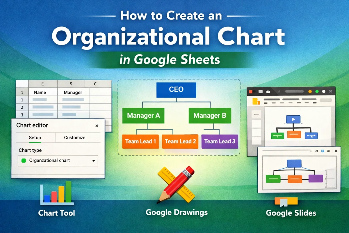 How to Create an Organizational Chart in Google Sheets - Excel Insider