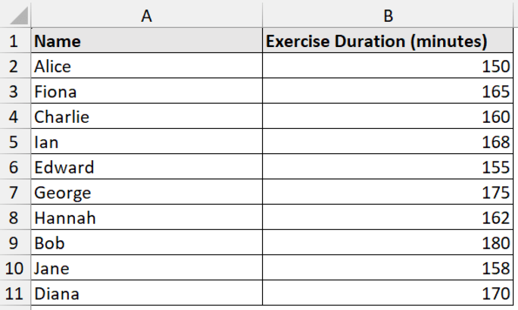 How to Calculate Confidence Interval in Excel (2 Easy Ways) - Excel Insider
