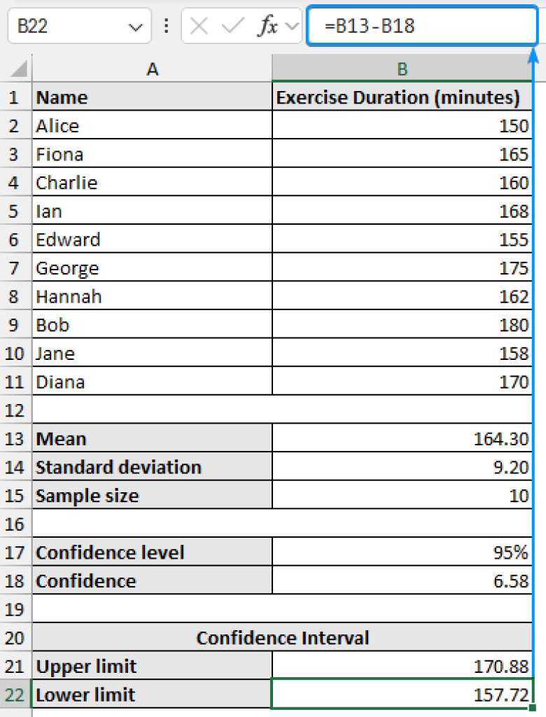 How to Calculate Confidence Interval in Excel (2 Easy Ways) - Excel Insider