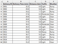 How to Calculate Uncertainty in Excel (With Easy Steps) - Excel Insider