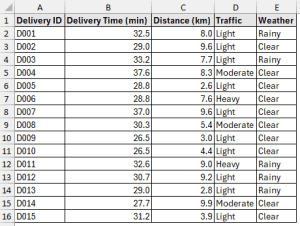 How to Calculate Uncertainty in Excel (With Easy Steps) - Excel Insider
