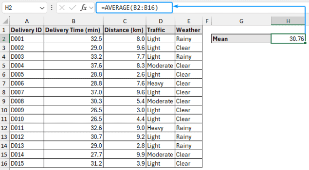 How to Calculate Uncertainty in Excel (With Easy Steps) - Excel Insider